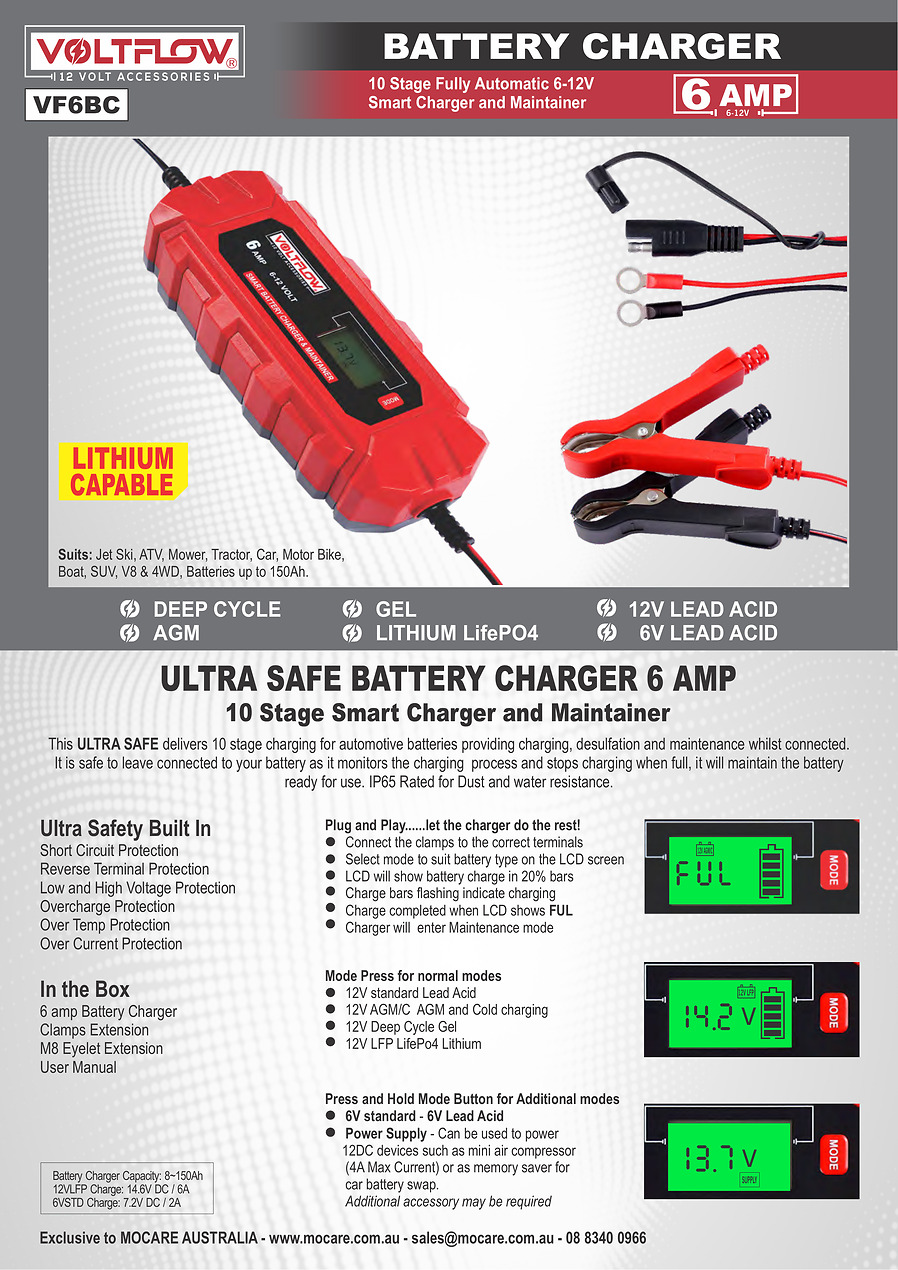 Catalogue | Automotive Wholesale | Mocare Australia