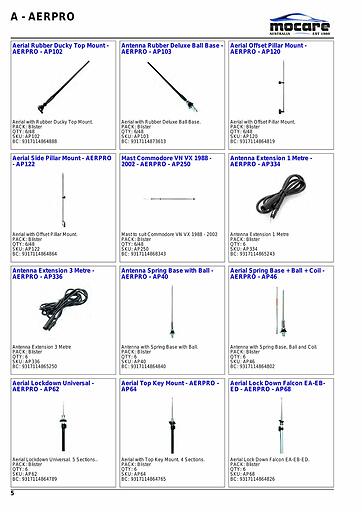 Catalogue | Automotive Wholesale | Mocare Australia