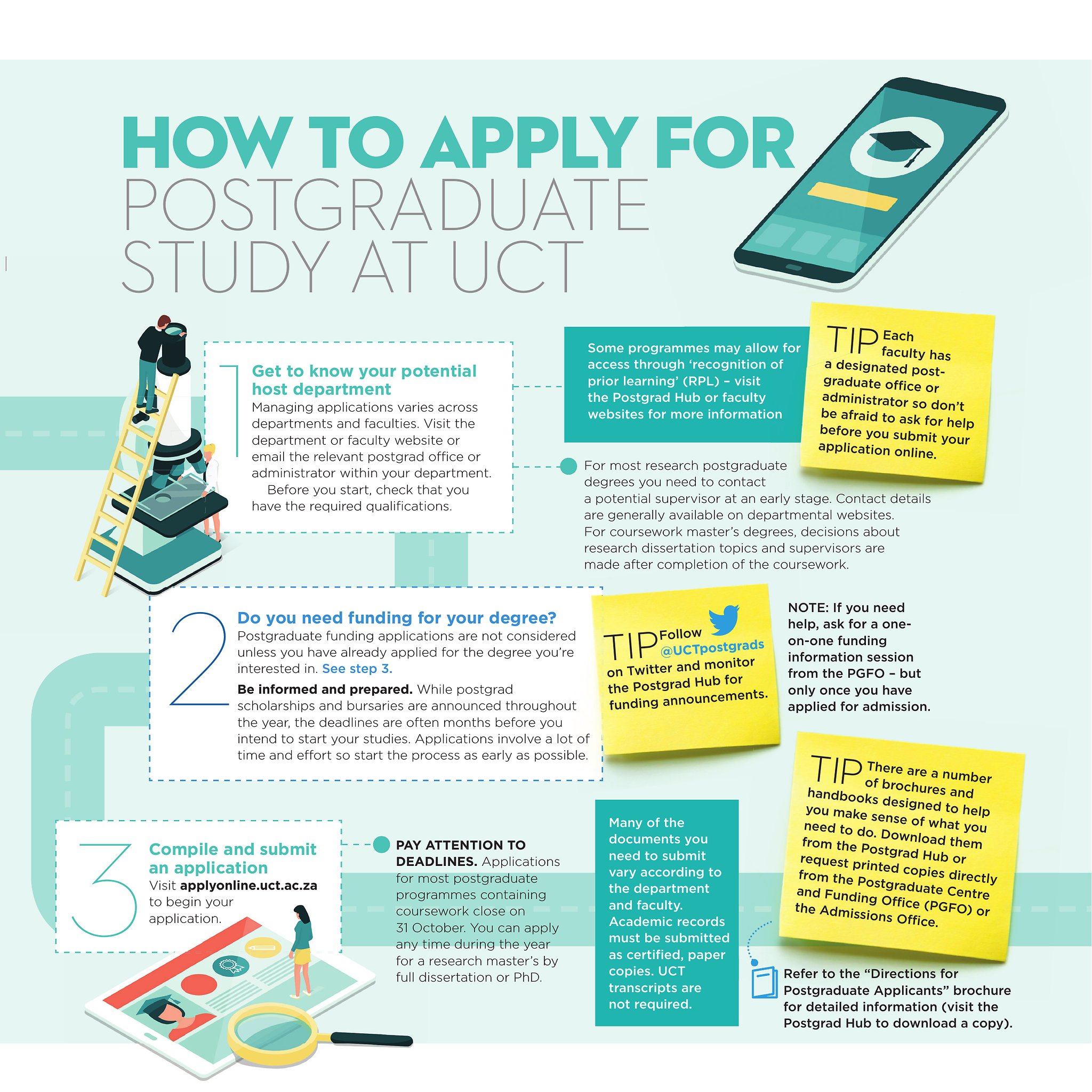 UCT Post-graduate studies - Flipbook - Page 14